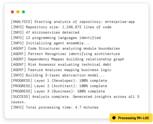 Comprehensive Code Intelligence — Crowdbotics
