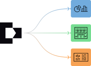 Comprehensive Code Intelligence — Crowdbotics