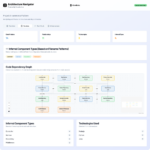 Platform — Crowdbotics
